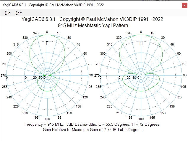 Bringing A Yagi Antenna To 915MHz LoRa | Hackaday