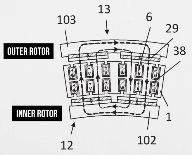 A Deep Drive Deep Dive Into A Twin-Rotor Motor | Hackaday