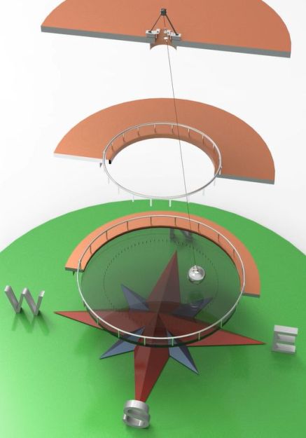 What To Do When Your Foucault Pendulum Stops Swinging | Hackaday
