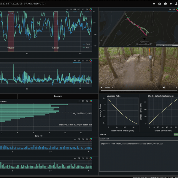 Making A Mountain Bike Data Acquisition System | Hackaday