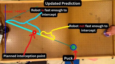 Building a Robot Partner to Play Air Hockey With - Mysterious Files PH