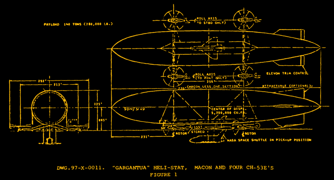 Four Choppers And A Blimp: The Bizarre Piasecki Helistat | Hackaday