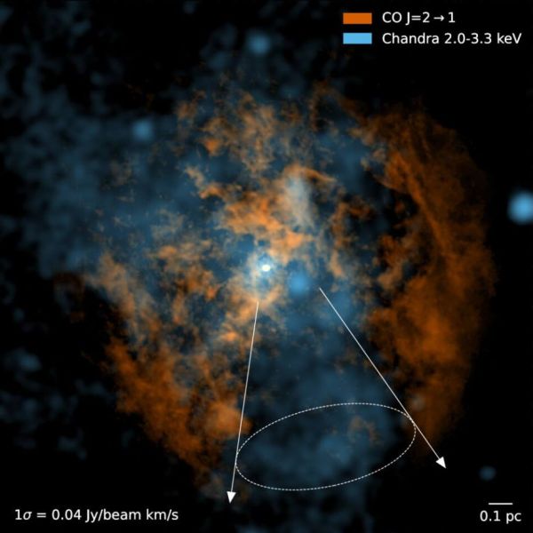 Discovery Of An Active Wind From The Milky Way’s Central Black Hole ...